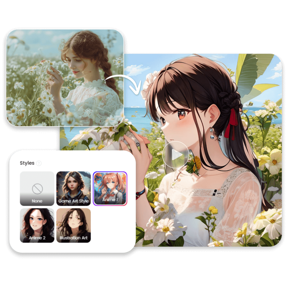 AI Animation Generator Online from Image & Text