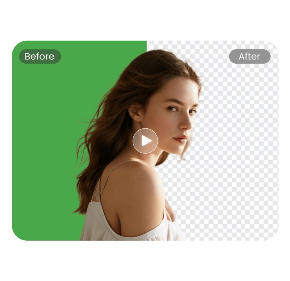 Free AI Green Screen Editor | Clipfly