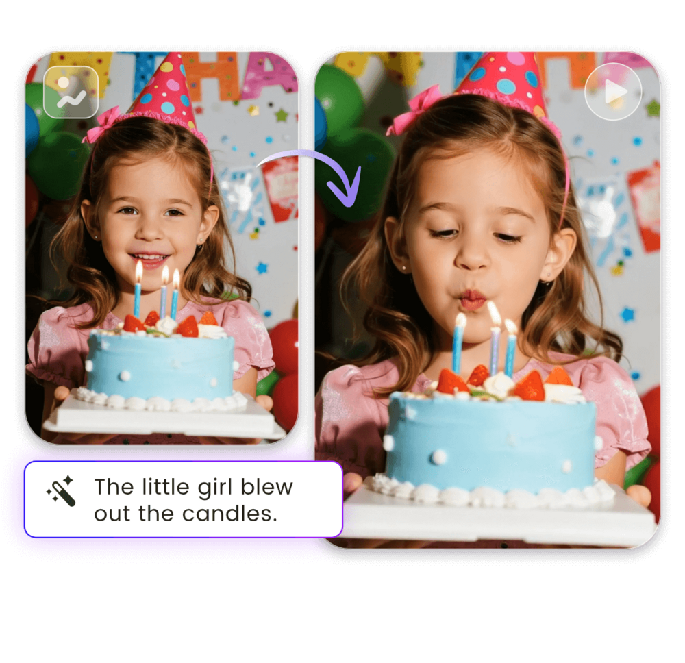 Online Free Happy Birthday Video Maker: Create Personalized Birthday ...