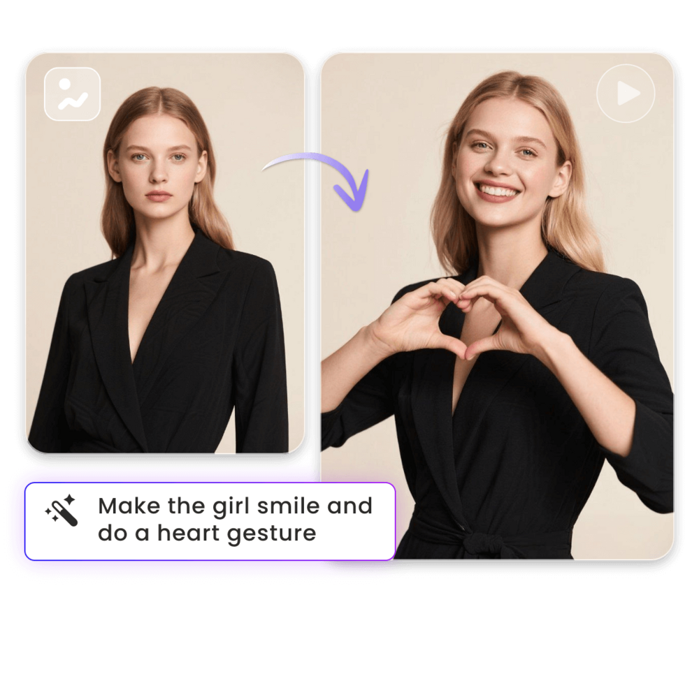AI Image to Video Generator Free & Online: Convert Images to Animated ...