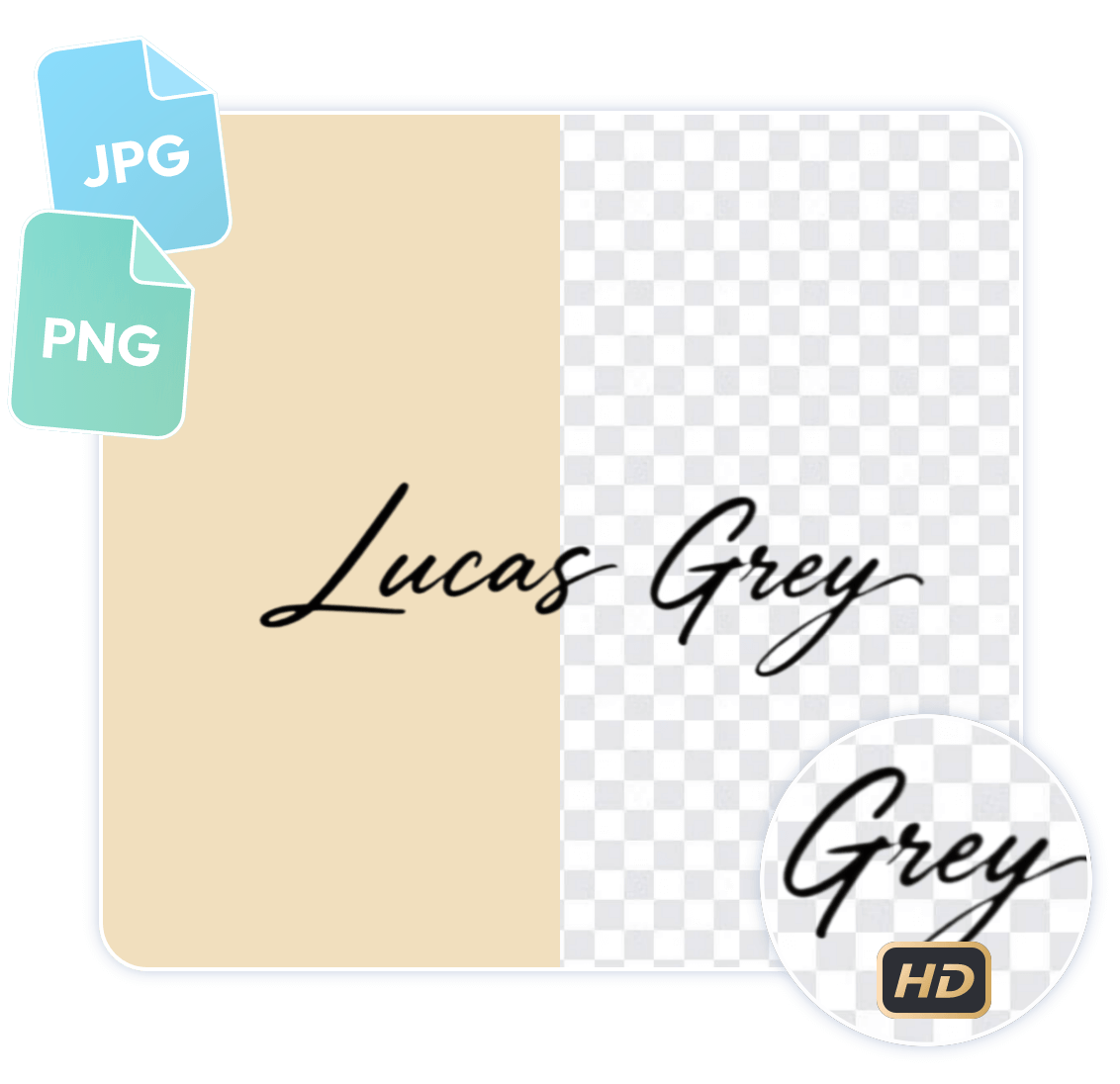 Remove Background from Signatures for Free | Clipfly