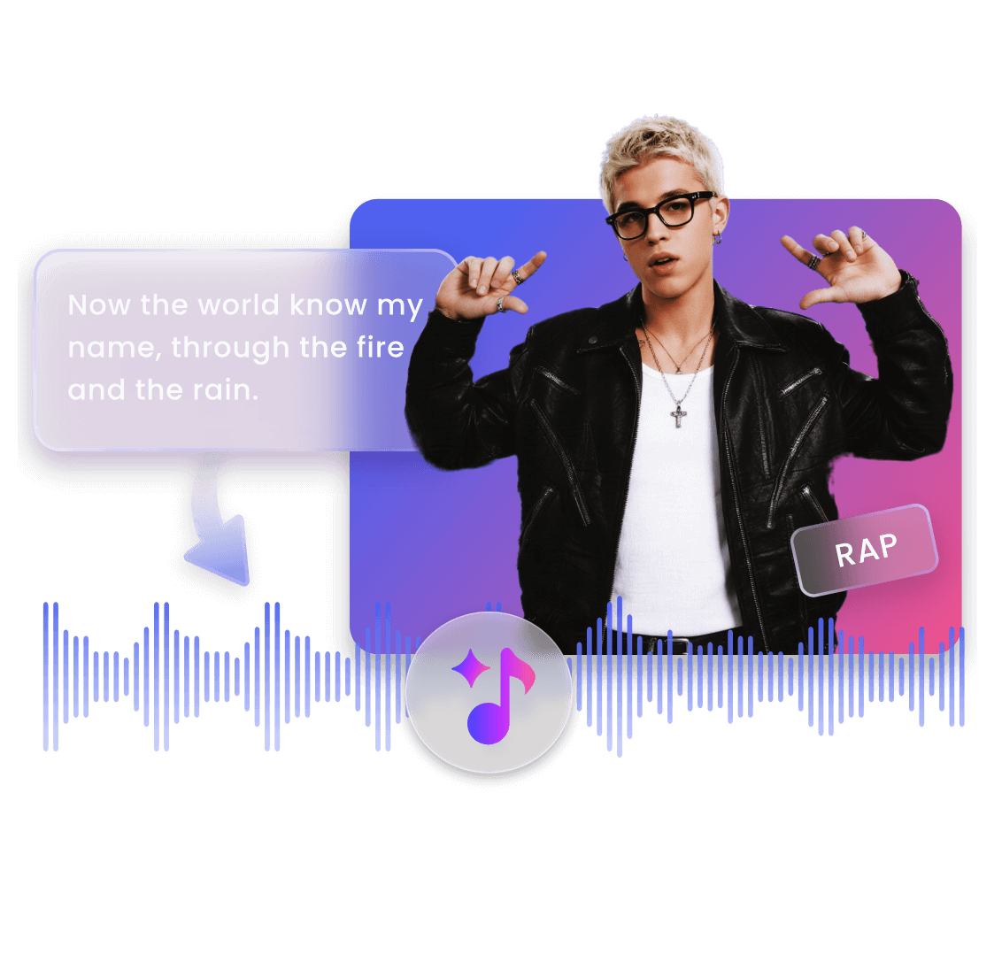 Free AI Text to Song Generator – Turn Your Words into a Song | Clipfly