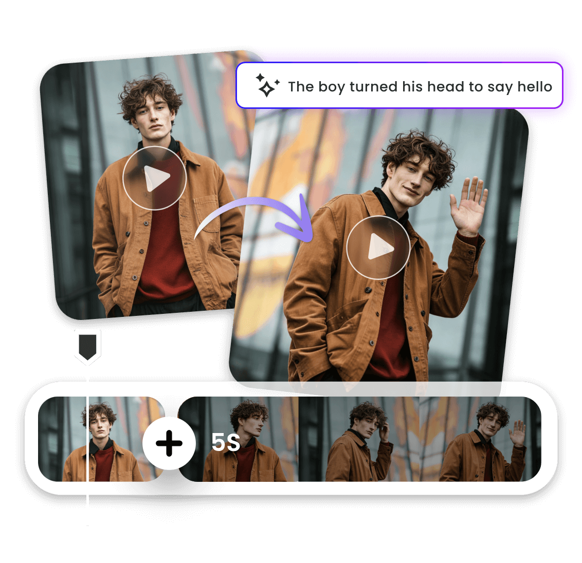 AI Video Extender Online Free: Seamlessly Extend Video Length with AI ...