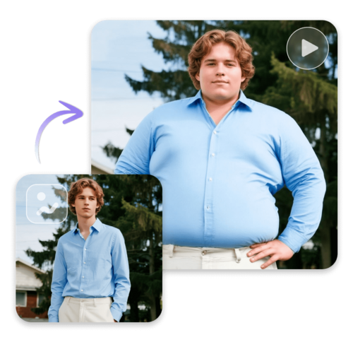 Fatify: Weight Gain AI with Different Fat Levels Online Free | Clipfly