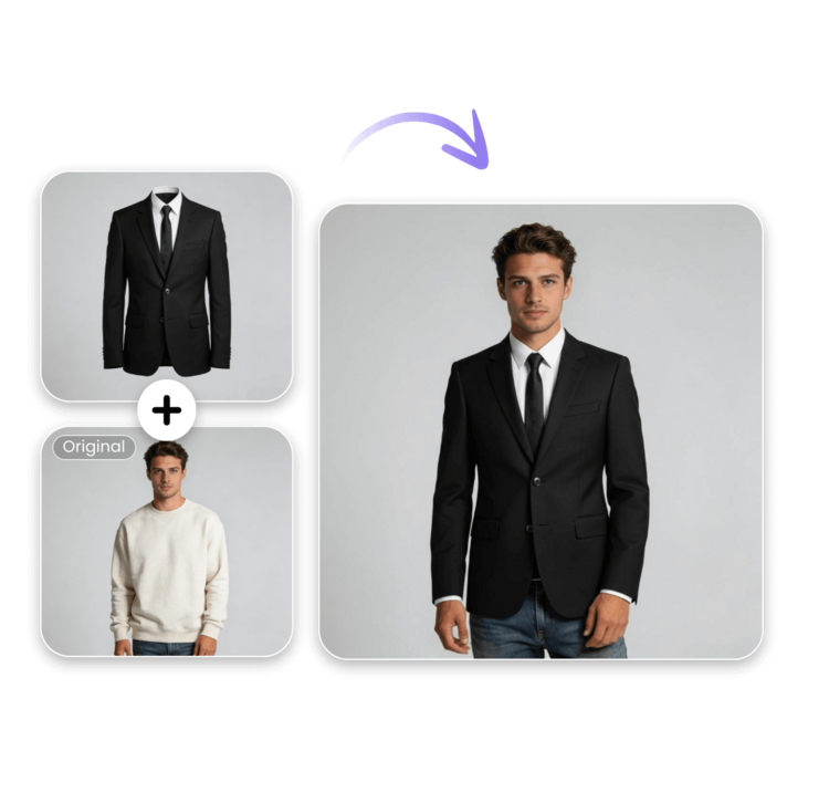 Formal Attire Editor: Add Suit to Photo Online for Free with AI | Clipfly