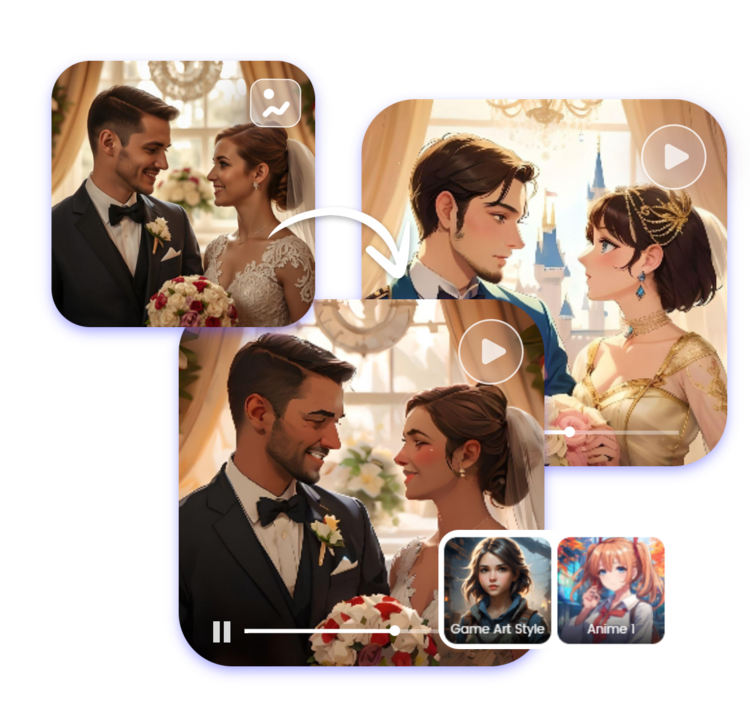 AI Wedding Simulator Online - See What Your Future Wedding Looks Like